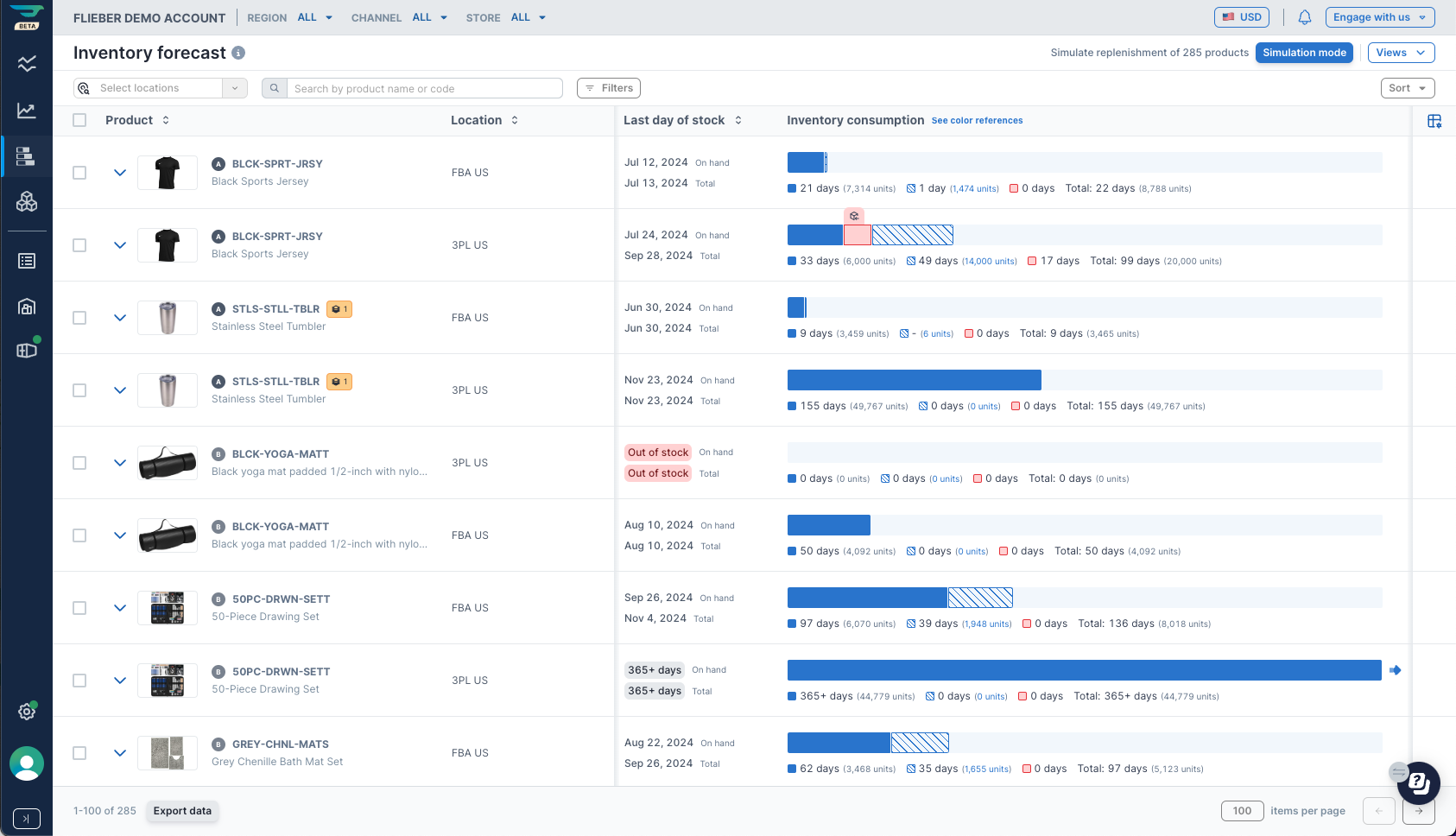 Flieber | Inventory Planning. Simplified.