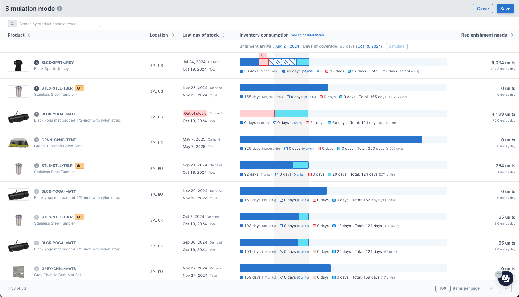 Flieber | Inventory Planning. Simplified.