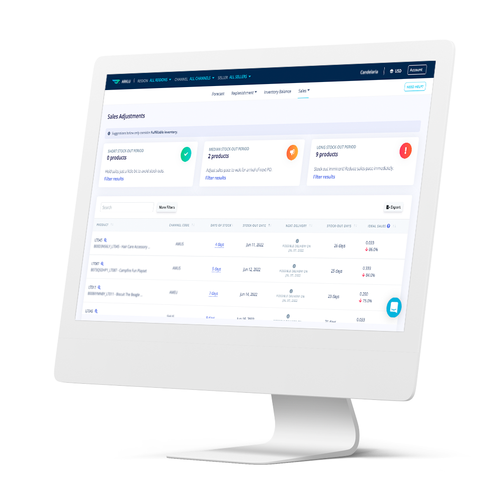 Flieber | Demand Planning and Inventory Optimization
