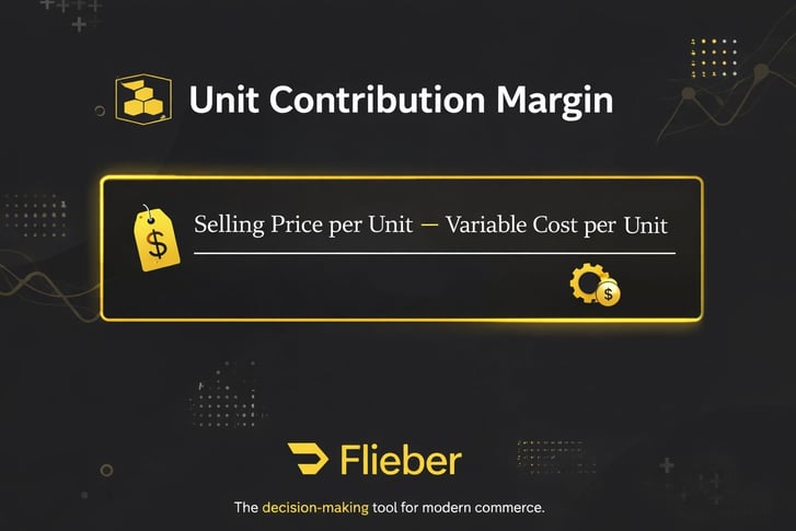 Contribution Margin: Why This Metric Quietly Decides What Grows and ...