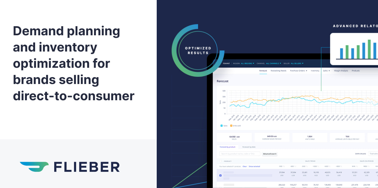 Flieber | Demand Planning and Inventory Optimization